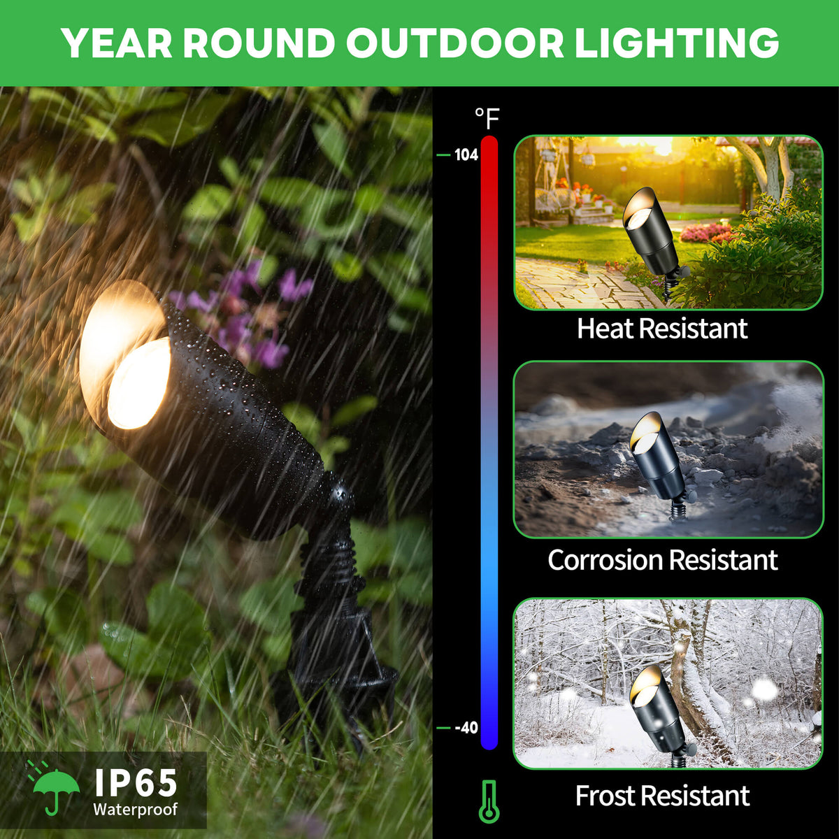 Aluminum Landscape Spotlights | 12V Low Voltage Outdoor – Varmtalys ...
